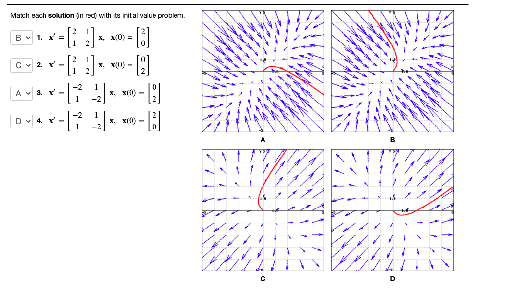 Solved Match each solution (in red) with its initial value | Chegg.com