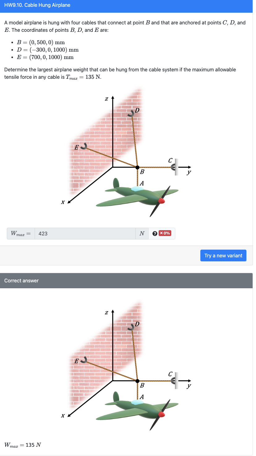 Solved A model airplane is hung with four cables that | Chegg.com