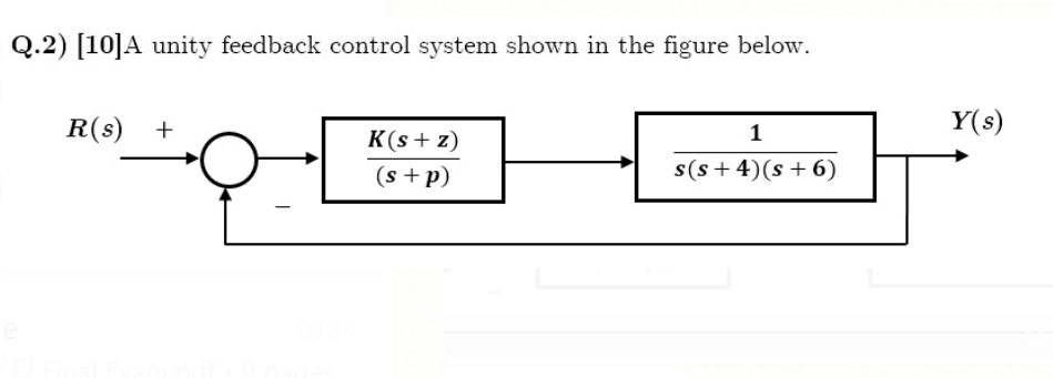 Solved [10]A unity feedback control system shown in the | Chegg.com