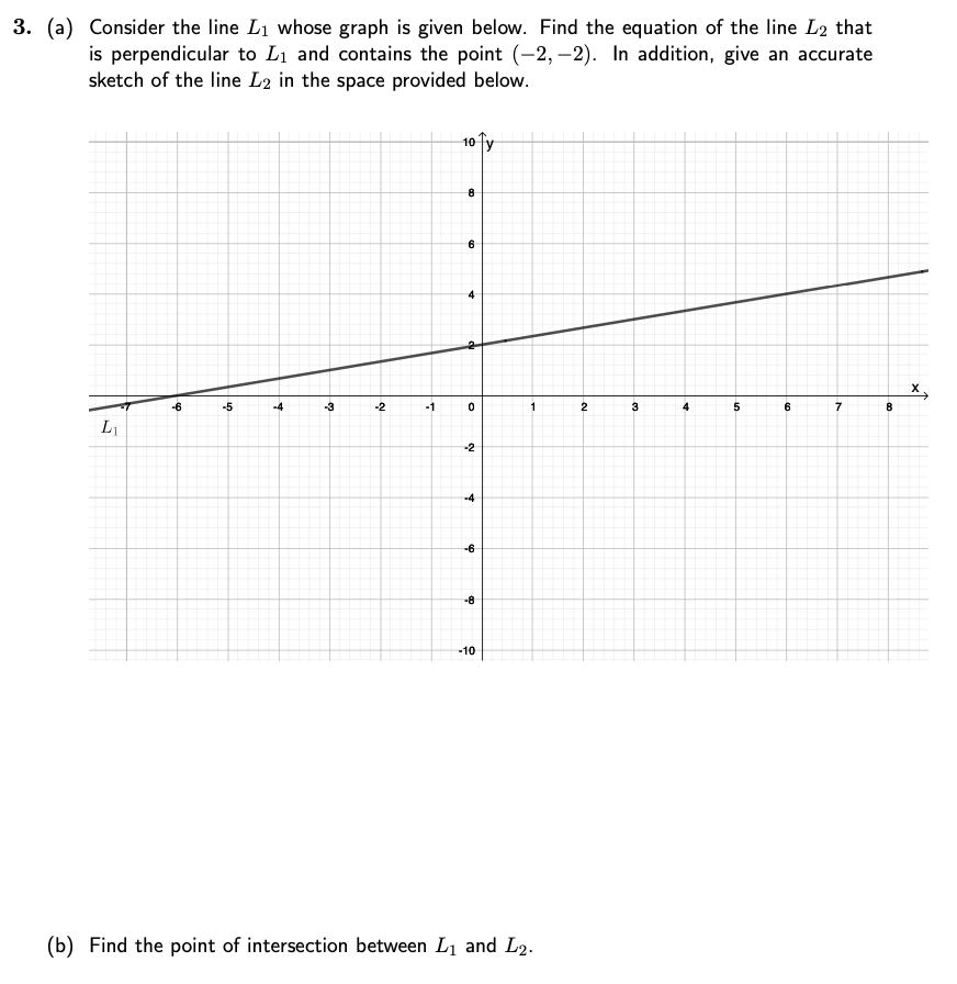 Solved (a) Consider the line L1 whose graph is given below. | Chegg.com