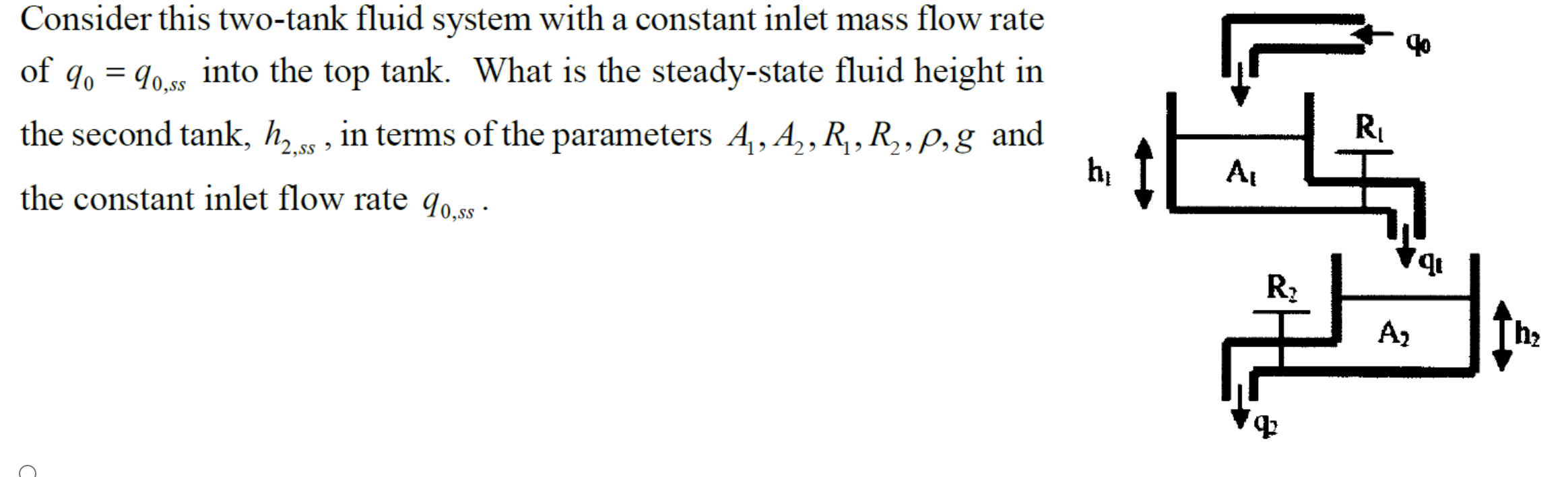 Solved 40 = , Consider this two-tank fluid system with a | Chegg.com