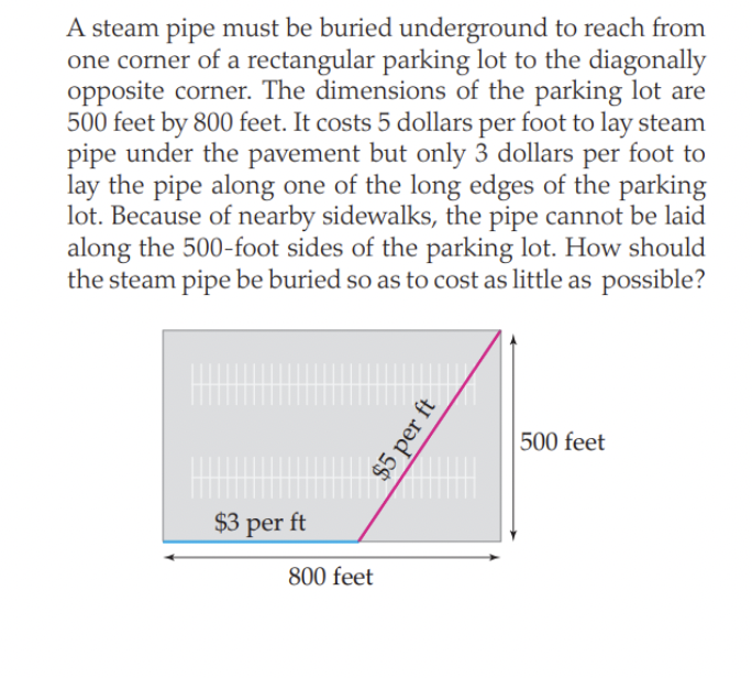 Solved 1. (5 points) Find the global extrema of the | Chegg.com