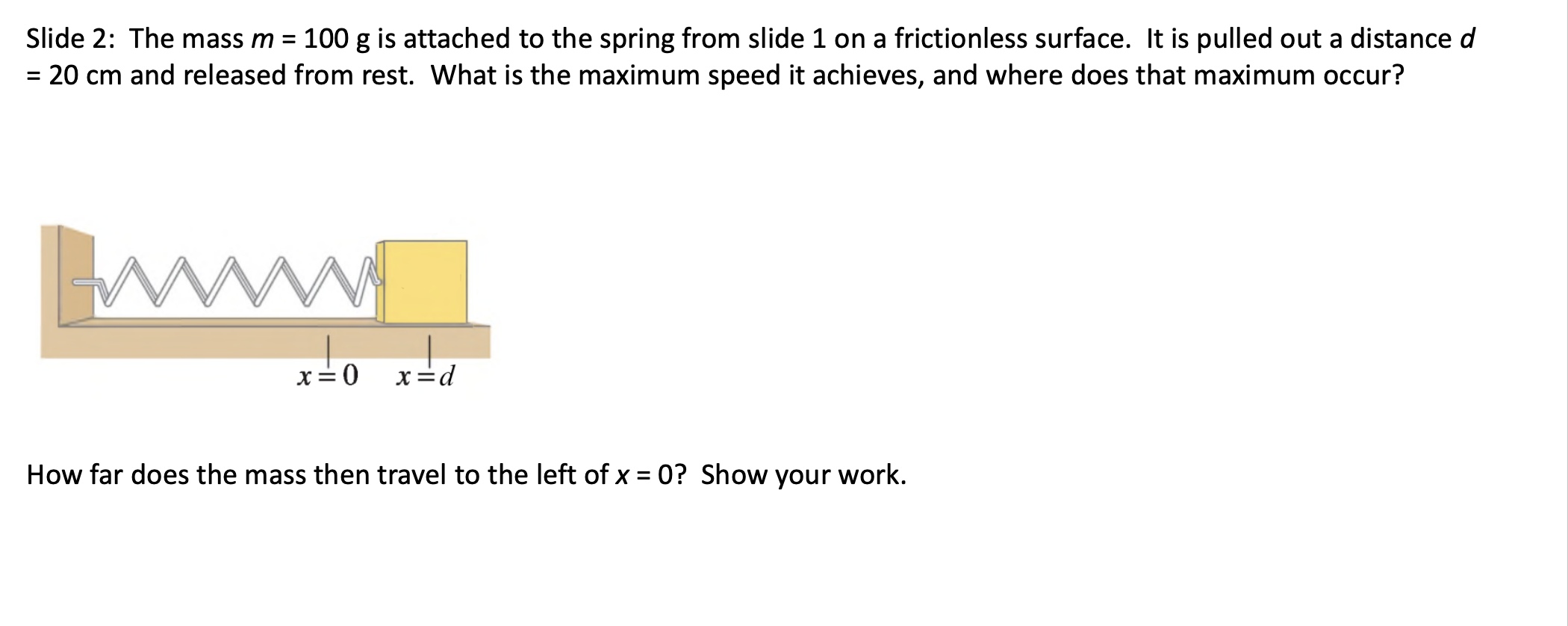 Solved Slide 1: In the figure below, a mass m is initially | Chegg.com