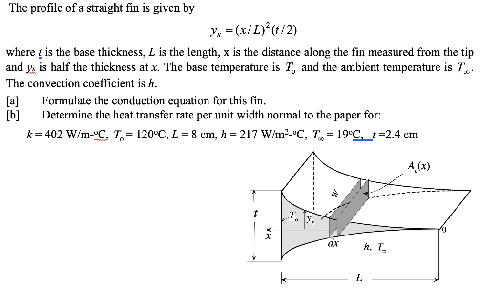 Solved The profile of a straight fin is given by Ys | Chegg.com