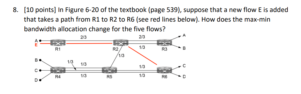 Solved [10 ﻿points] ﻿In Figure 6-20 ﻿of the textbook (page | Chegg.com