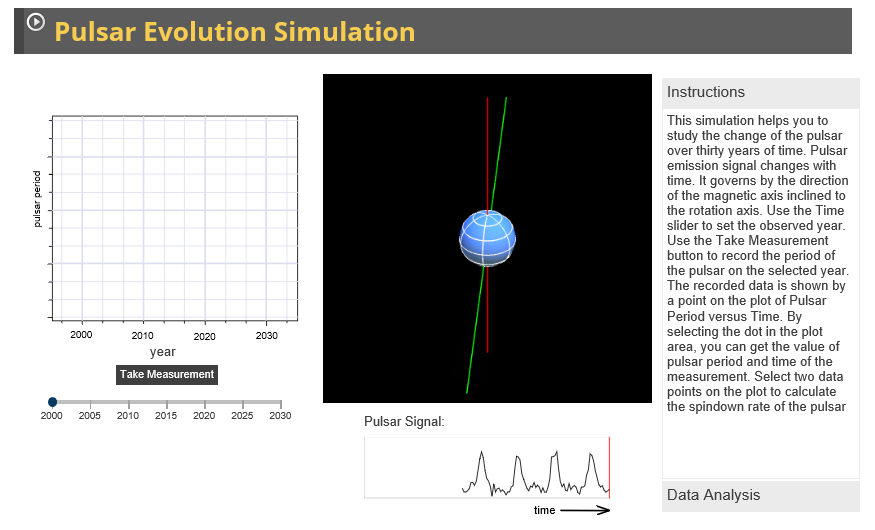 Pulsar Evolution Simulation Instructions This | Chegg.com