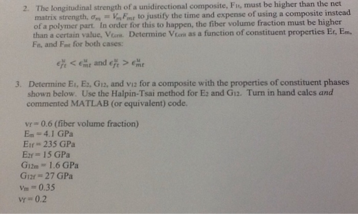 Solved The longitudinal strength of a unidirectional | Chegg.com