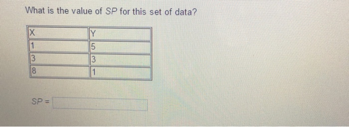 Solved What is the value of SP for this set of data? SP = | Chegg.com