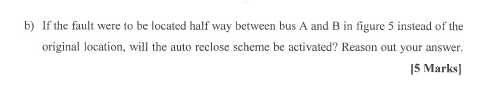 Solved Auto reclose is a protection scheme used to reduce | Chegg.com