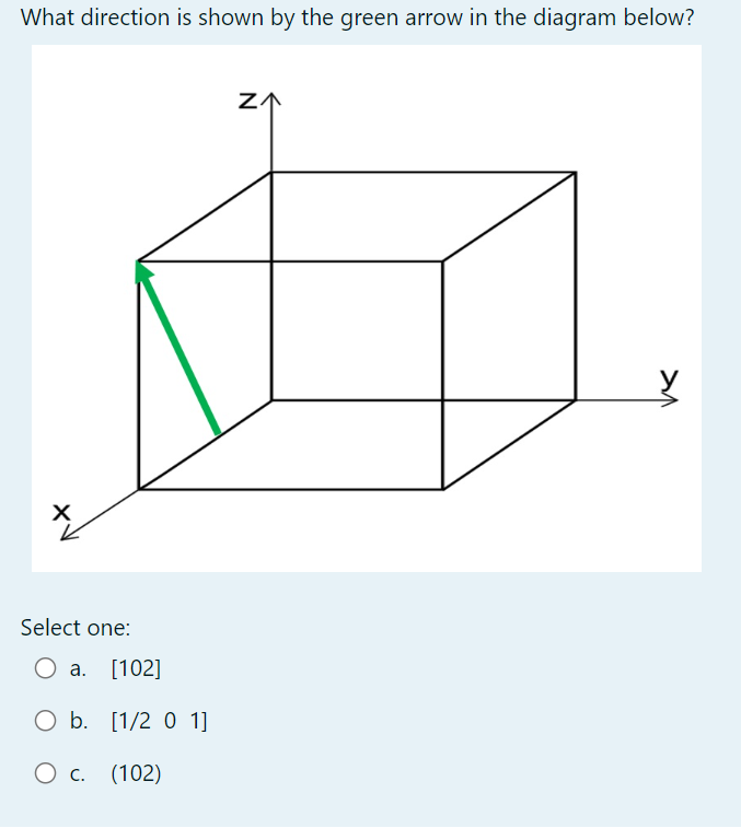 Solved The Face Centred Cubic (FCC) and Hexagonal Close | Chegg.com