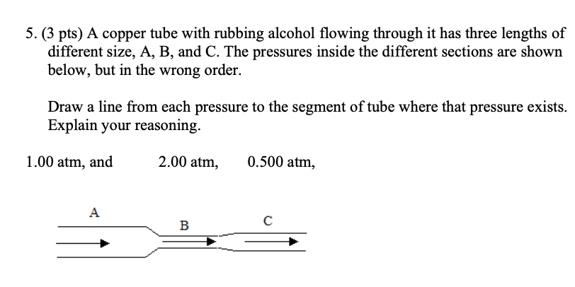 Solved 5.(3 pts) A copper tube with rubbing alcohol flowing | Chegg.com