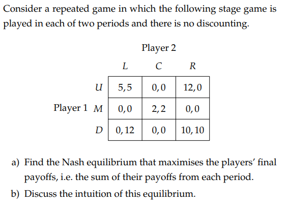 Solved Consider a repeated game in which the following stage | Chegg.com
