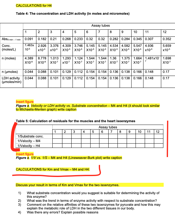 CALCULATIONS for H4 Table 4: The concentration and | Chegg.com
