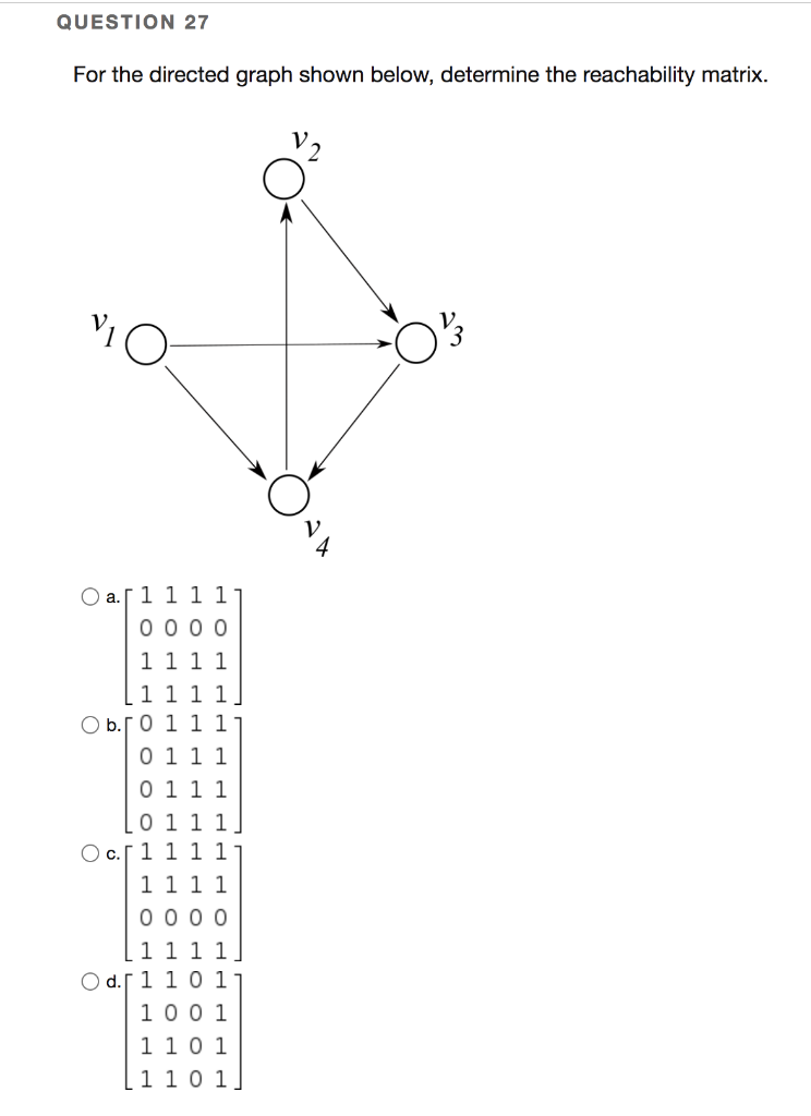 Solved QUESTION 27 For the directed graph shown below, | Chegg.com