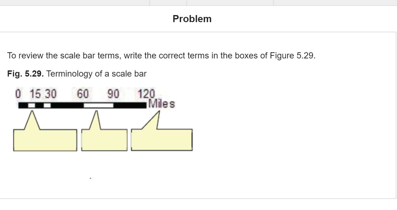 Solved Problem To review the scale bar terms, write the | Chegg.com