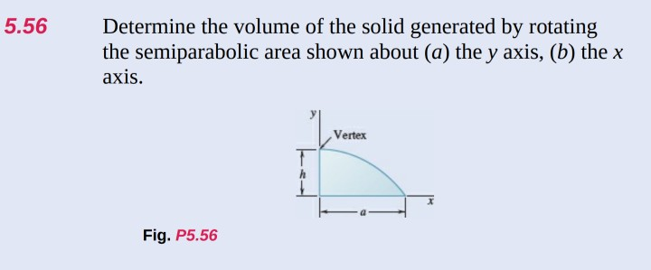 Solved Determine the volume of the solid generated by | Chegg.com