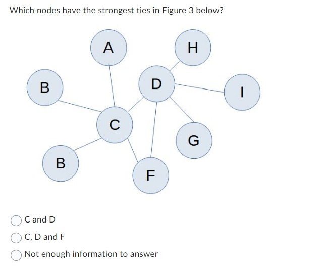 In Figure 4 below, how many paths are there between | Chegg.com