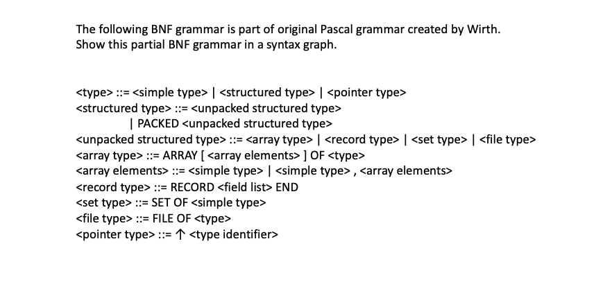 Solved The following BNF grammar is part of original Pascal | Chegg.com