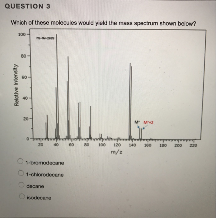 Solved QUESTION 3 Which of these molecules would yield the | Chegg.com