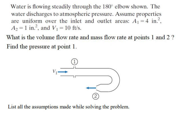 Solved Water is flowing steadily through the 180° elbow | Chegg.com