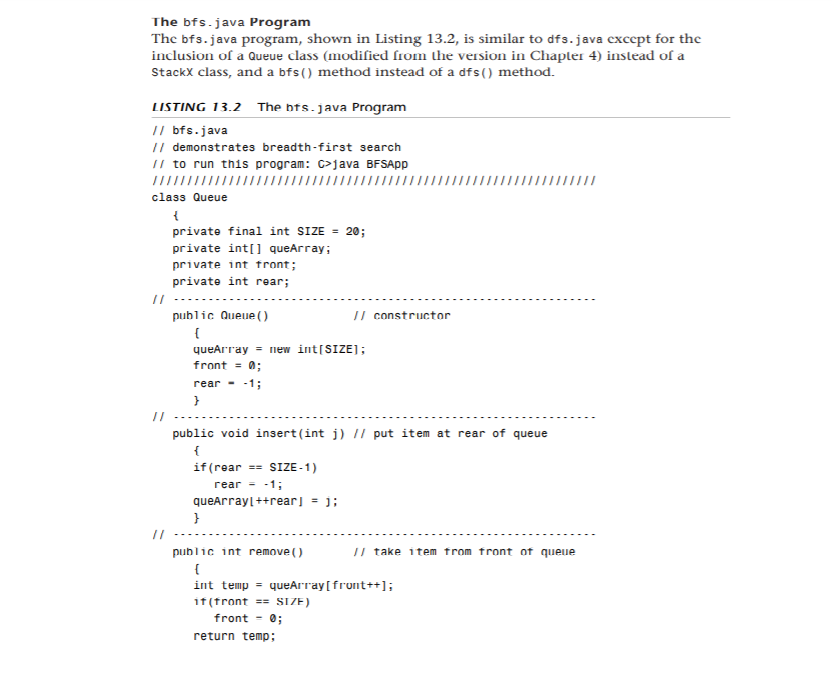 Modify the bfs.java program (Listing 13.2) to find | Chegg.com
