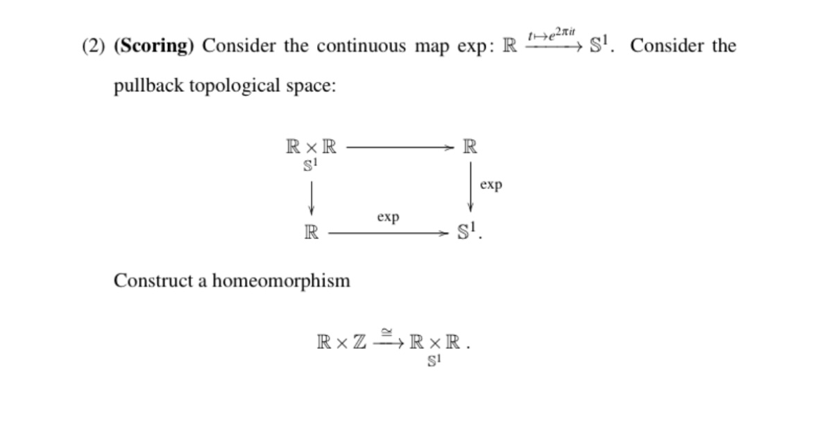 Solved (2) (Scoring) Consider the continuous map exp: | Chegg.com