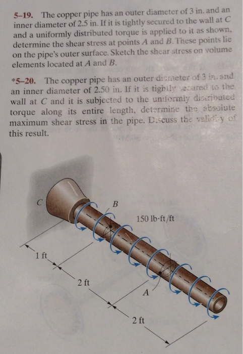 Solved 5-19. The copper pipe has an outer diameter of 3 in. | Chegg.com