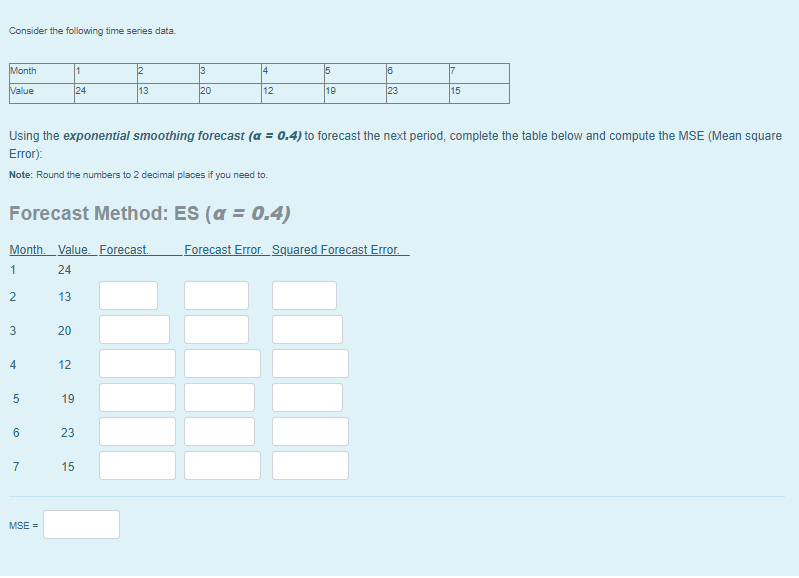 Solved Consider the following time series data. Using the | Chegg.com