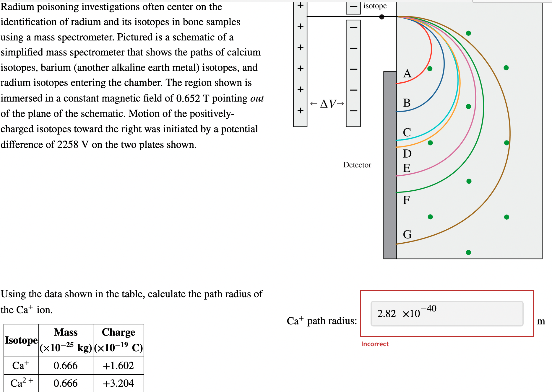 Solved Radium poisoning investigations often center on the | Chegg.com