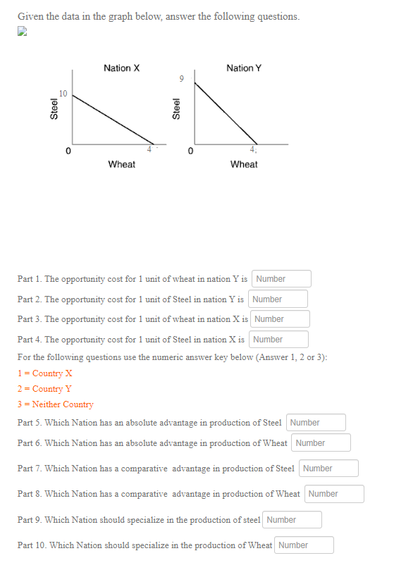 Solved Using the PPC table below, calculate the opportunity | Chegg.com