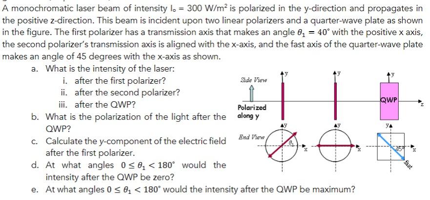 Solved A monochromatic laser beam of intensity I0=300 W/m2 | Chegg.com