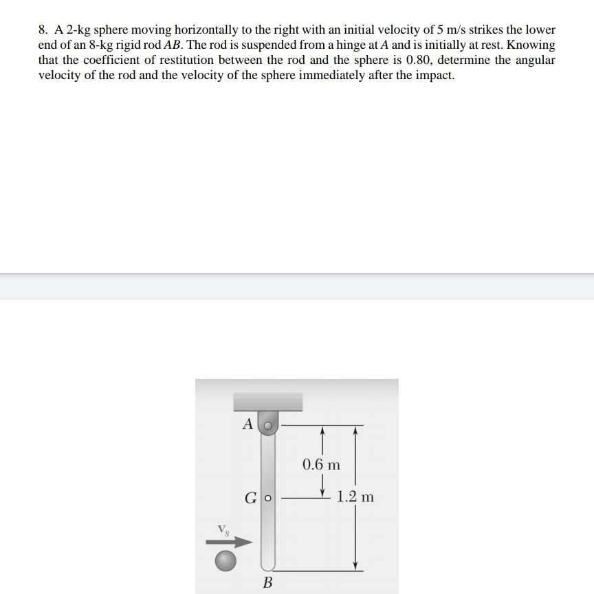 Solved 8. A 2-kg sphere moving horizontally to the right | Chegg.com