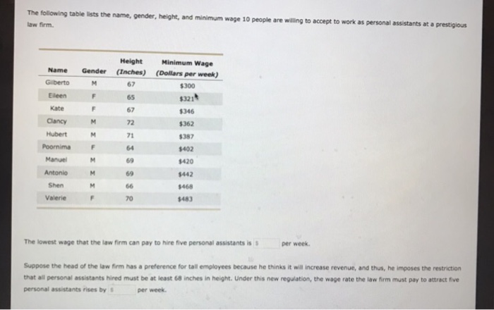 Solved The folowing table lists the name, gender, height, | Chegg.com