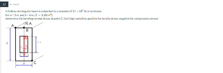 Solved A hollow rectangular beam is subjected to a moment of | Chegg.com