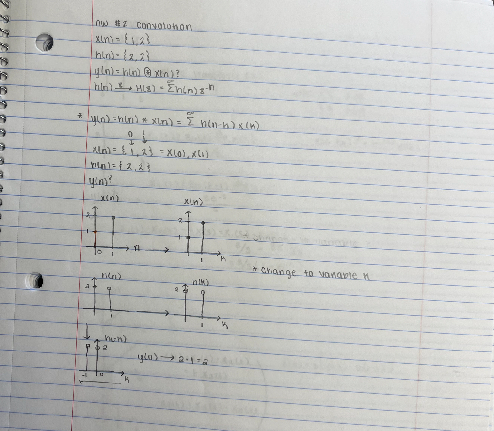 Solved hw #2 convolution | Chegg.com Solved hw #2 convolution | Chegg.com