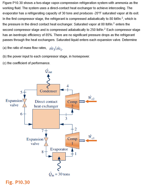 Solved Please solve for the direct-contact heat exchanger | Chegg.com