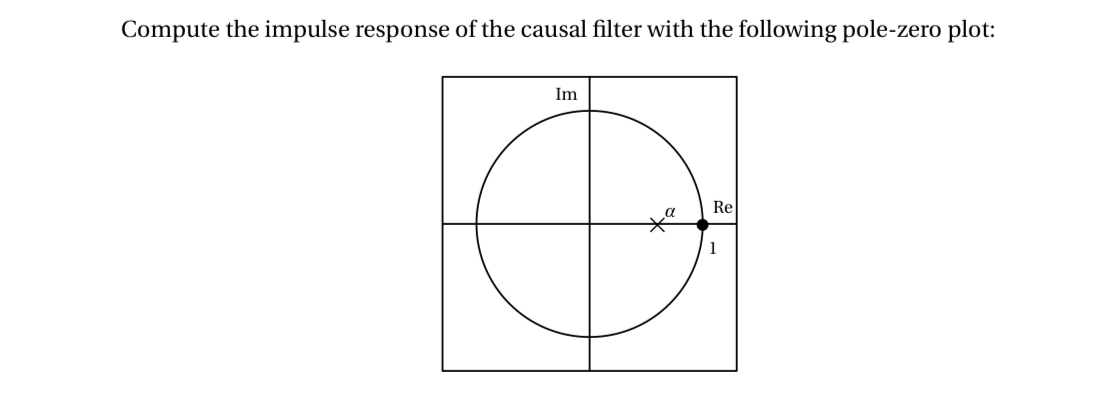 Compute the impulse response of the causal filter | Chegg.com