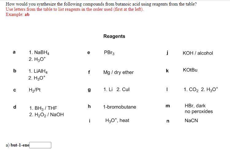 Solved How would you synthesize the following compounds from | Chegg.com