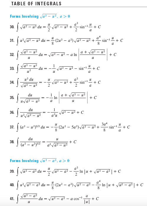 Solved Use the Table of Integrals to evaluate the integral. | Chegg.com