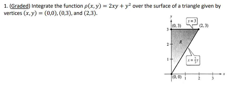 Solved 1. (Graded) Integrate the function ρ(x,y)=2xy+y2 over | Chegg.com