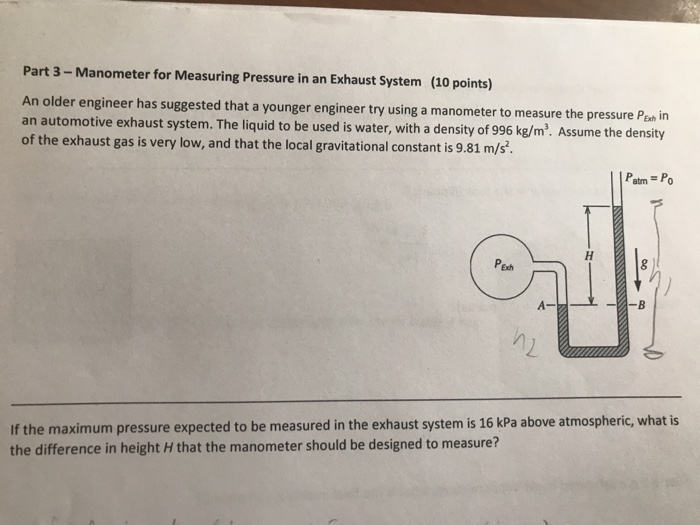 Solved Part 3-Manometer for Measuring Pressure in an Exhaust | Chegg.com