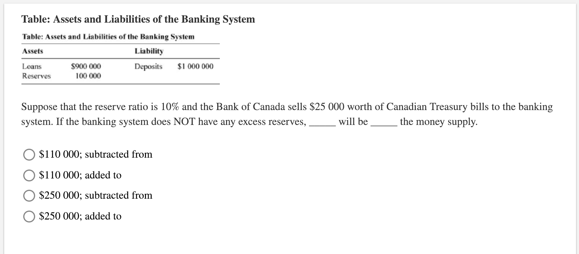 Solved Table: Assets and Liabilities of the Banking System | Chegg.com