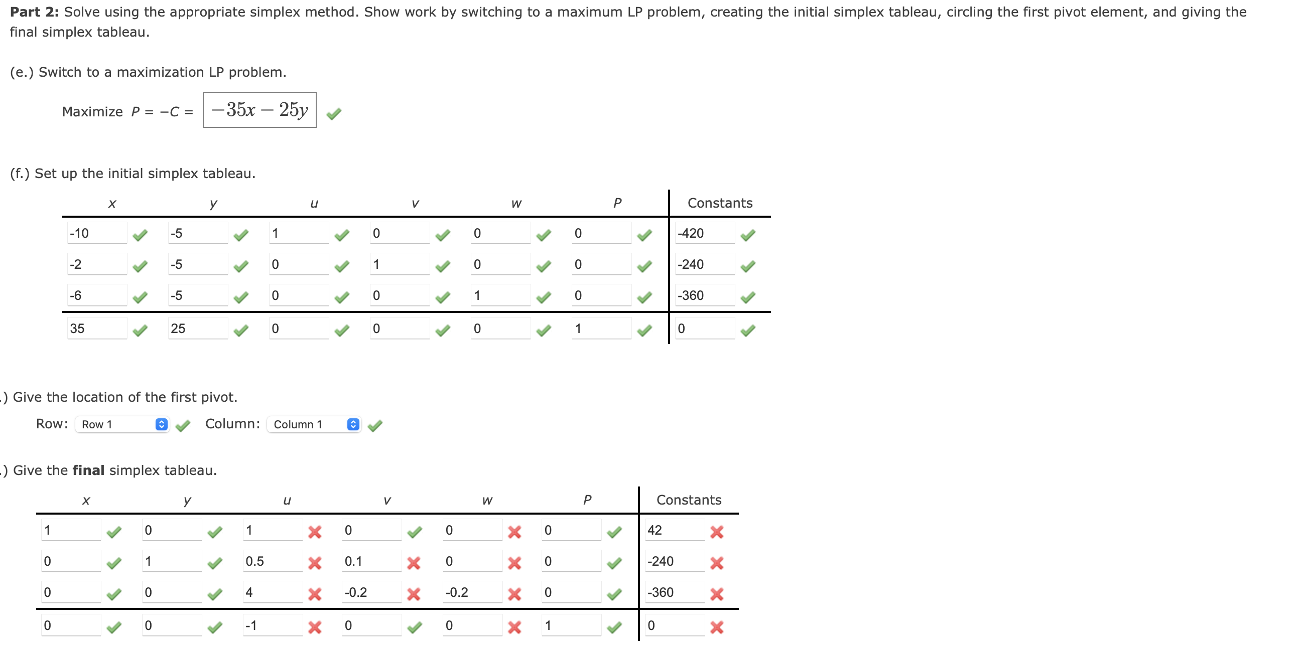 Solved final simplex tableau.(e.) ﻿Switch to a maximization | Chegg.com