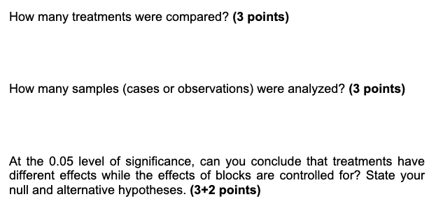 Solved Consider the following ANOVA table. A. Complete the | Chegg.com