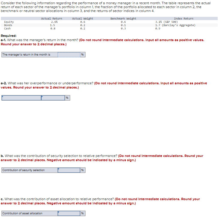 Solved Consider the following information regarding the | Chegg.com