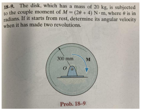 Solved 18-9. The disk, which has a mass of 20kg, is | Chegg.com