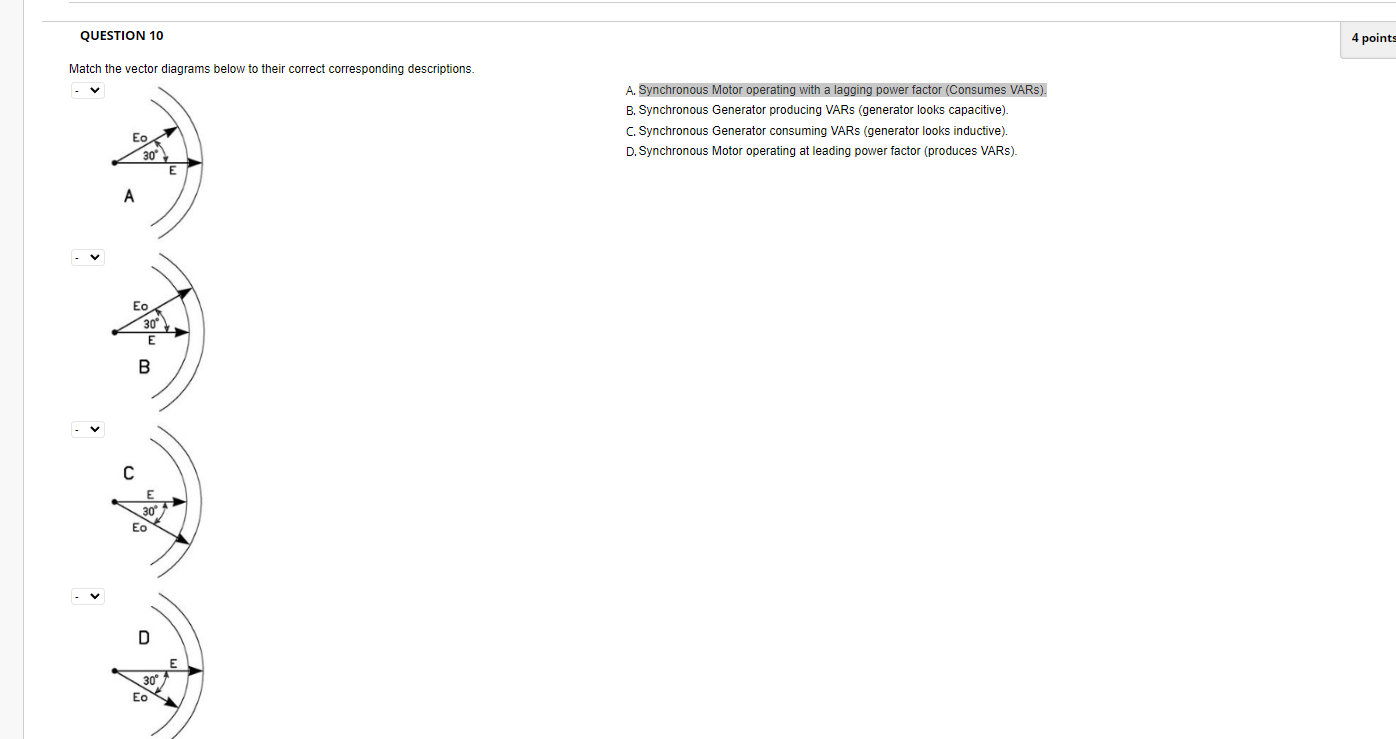Solved Match the vector diagrams below to their correct | Chegg.com
