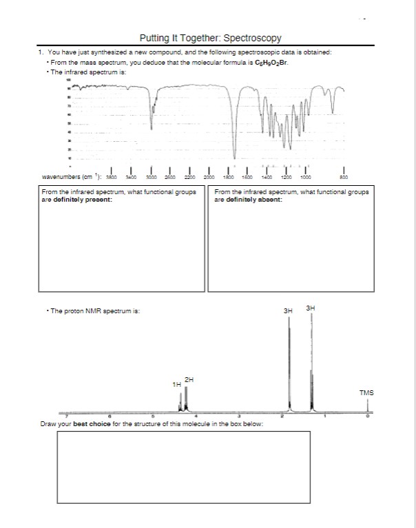 Solved Putting It Together: Spectroscopy Extra Spectroscopy | Chegg.com