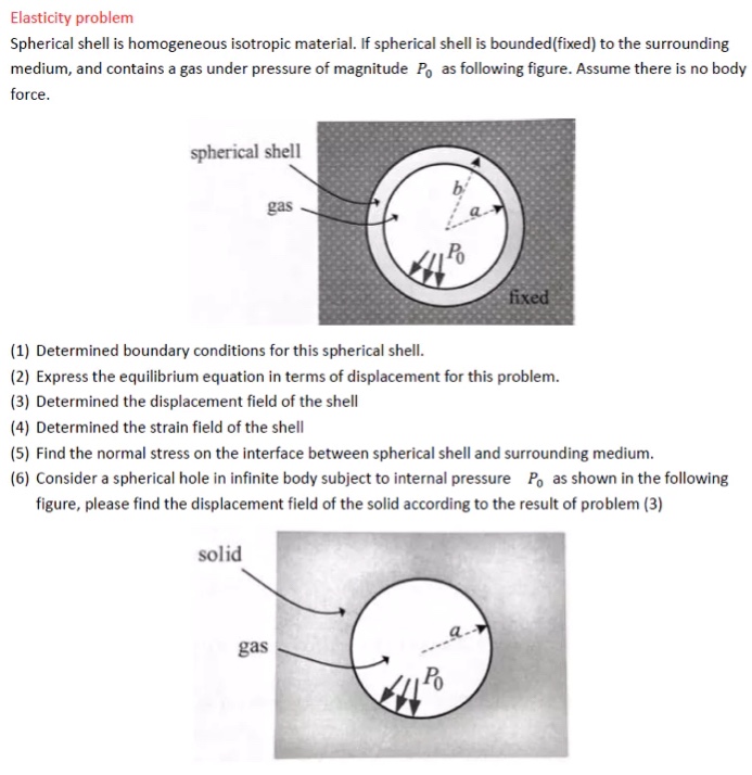 Solved Elasticity problemSpherical shell is homogeneous | Chegg.com