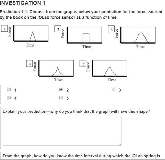 Solved Choose from the graphs below your prediction for the | Chegg.com